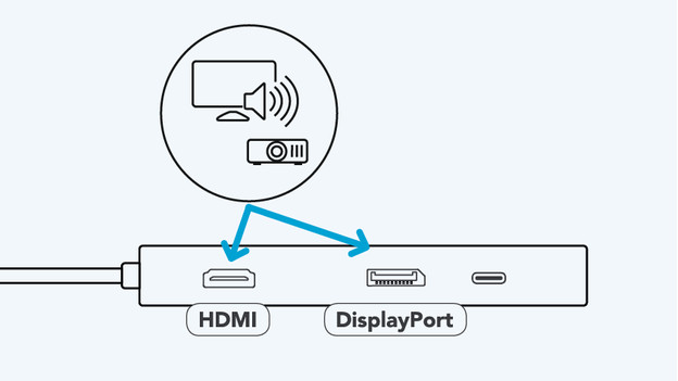 Comment installer la BlueBuilt station d'accueil USB-C pour ordinateur ...