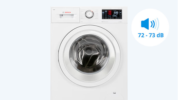 Advice on the noise level of washing machines - Coolblue - anything for ...