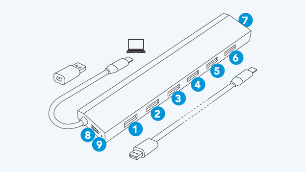 How do you install the BlueBuilt USB 3.0 hub 7 ports? - Coolblue ...