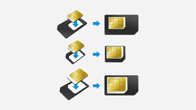 How do I make my SIM card larger or smaller? - Coolblue - anything for ...