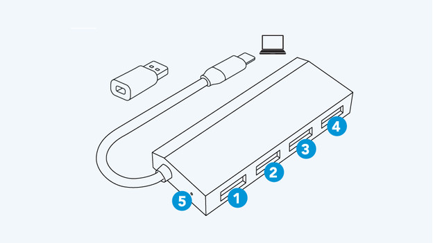 How do you install the BlueBuilt USB 3.0 hub 4 ports? - Coolblue ...