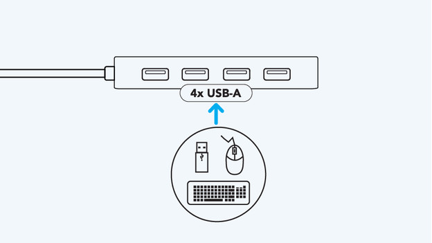 How do you install the BlueBuilt USB 3.0 hub 4 ports? - Coolblue ...