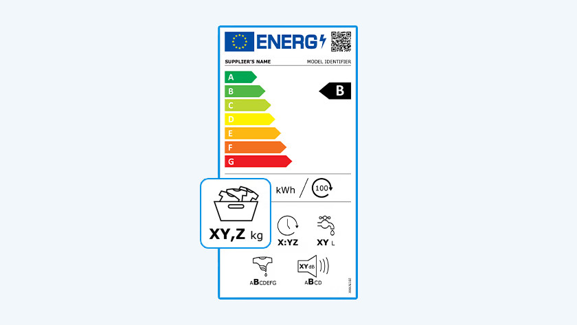 What does the energy label of your washing machine mean? - Coolblue ...