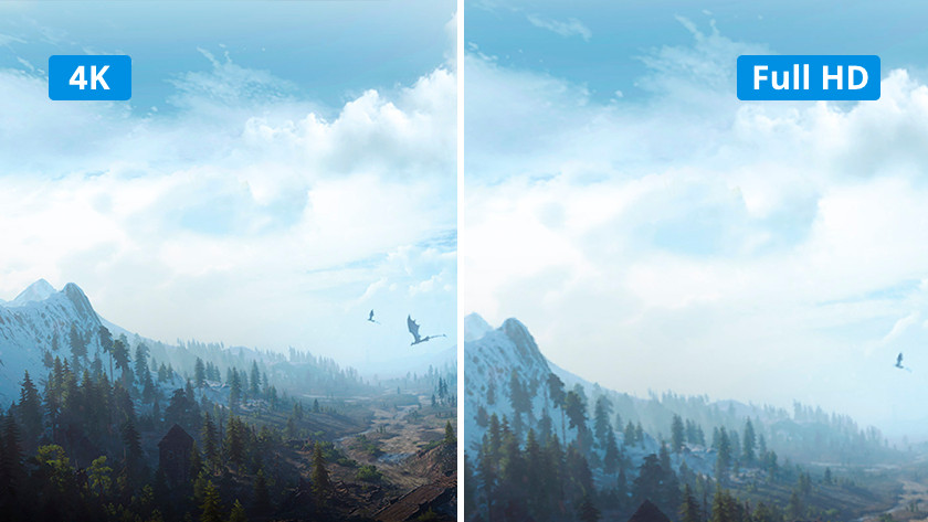 What does the pixel density of your monitor indicate? - Coolblue ...