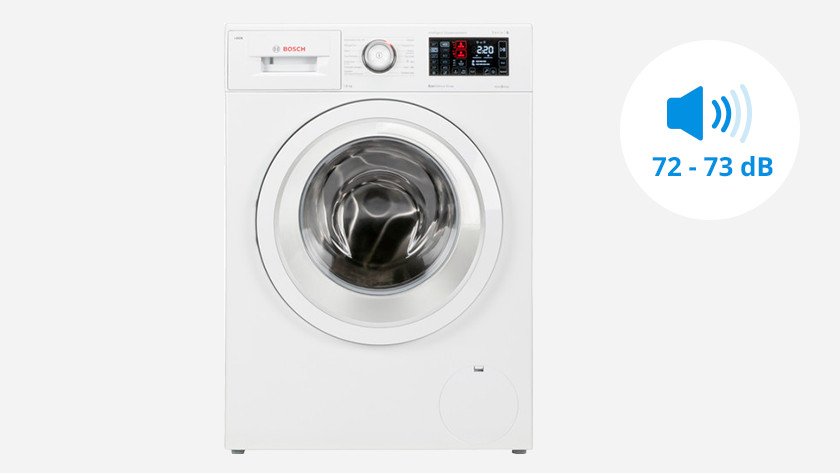 Advice on the noise level of washing machines - Coolblue - anything for ...